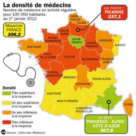 Déserts médicaux : la solution incontournable qui fait peur à tout le ...